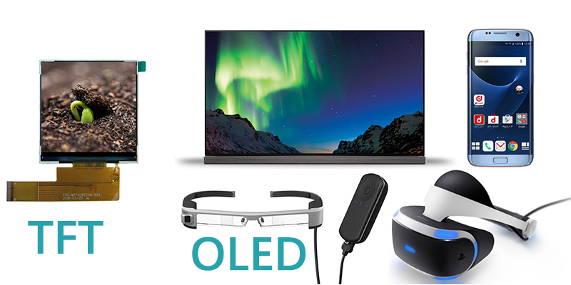 Экраны TFT против OLED: Комплексное сравнение - Китай ЖК-дисплей, ЖК ...